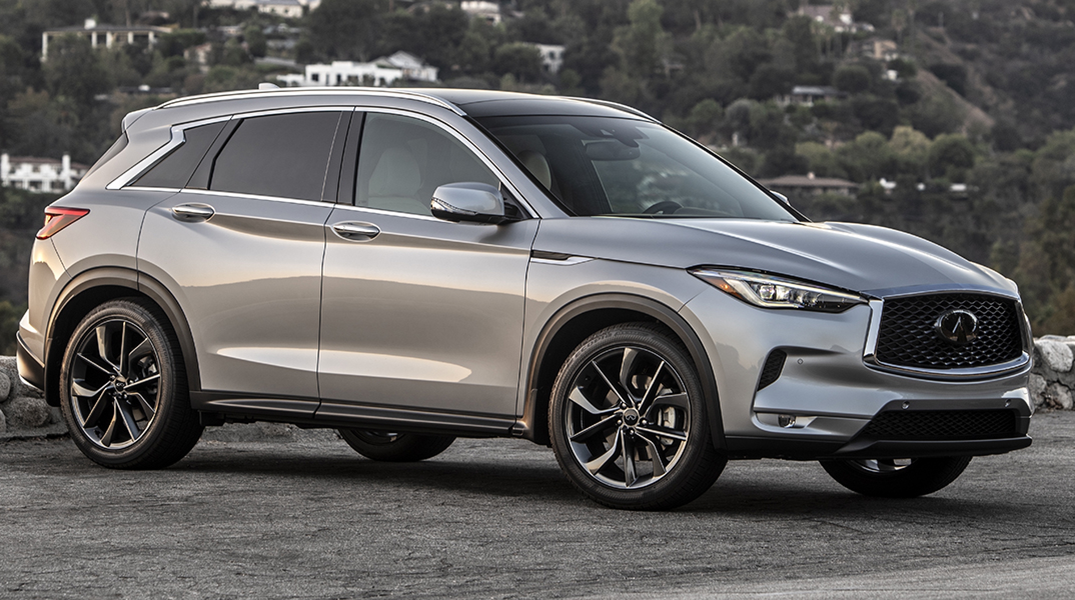 Premium Compact Crossovers and SUVs | Best Buys | Consumer Guide Auto